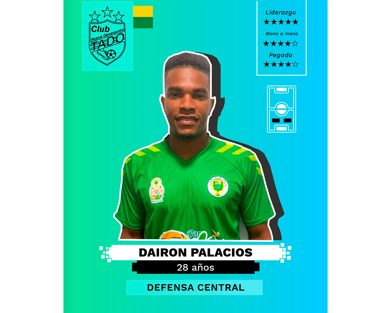 El álbum Panini criollo: conozca la selección de Tadó » Consonante